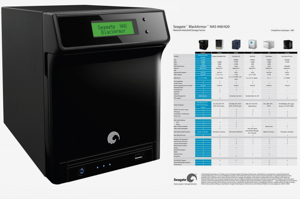 BlackArmor NAS 400 Series – Ashtonesia Pictures™